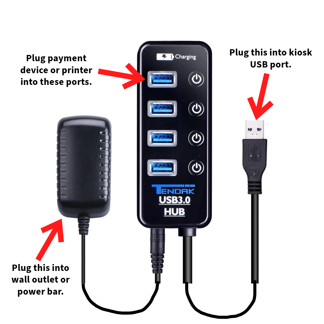 Installing a Powered USB Hub (Diagram) – Bite Kiosk