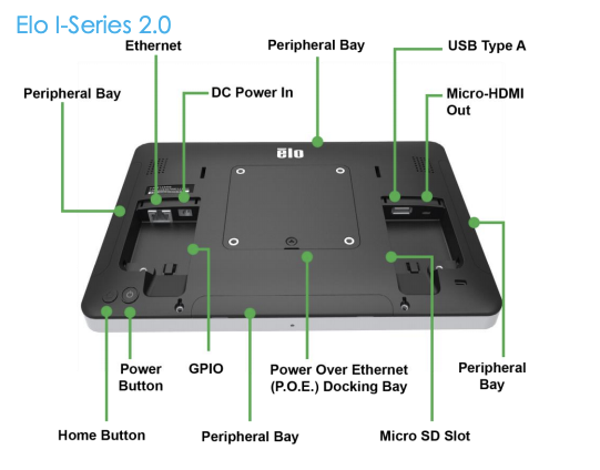 Connecting an ELO to the internet for the first time – Bite Kiosk
